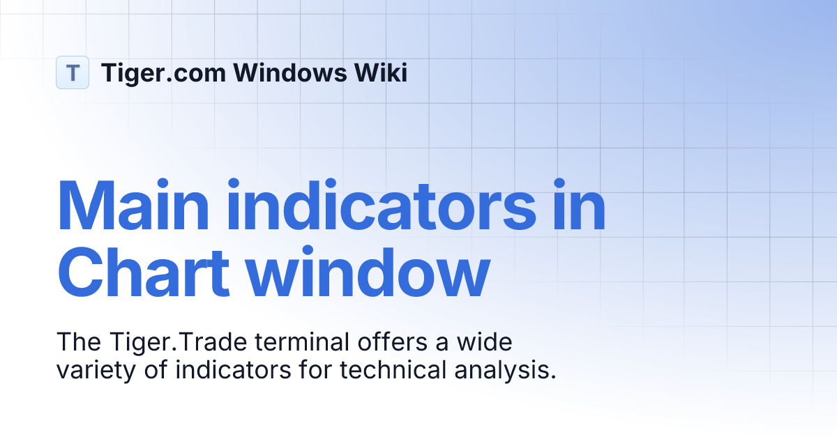 Main indicators in Chart window | Tiger.com Windows Wiki